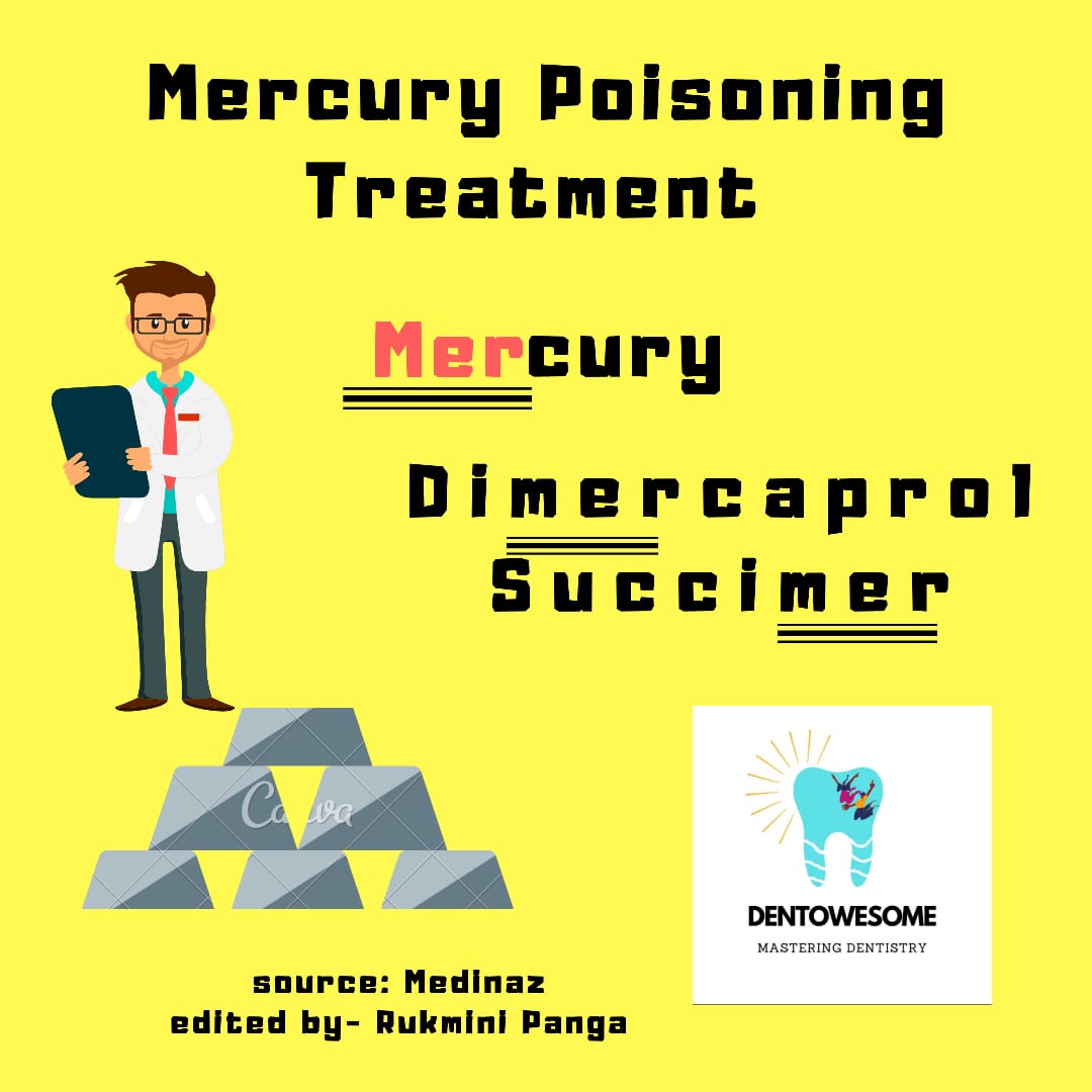 Mnemonic on Mercury Poisoning Treatment – Dentowesome