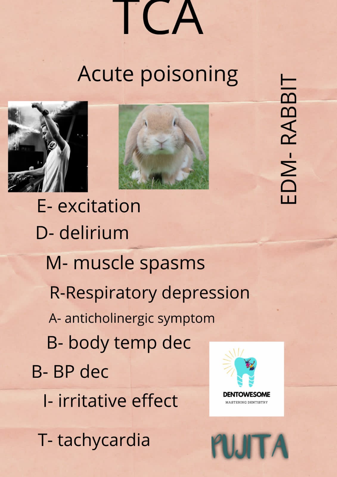 Mnemonic on Acute Poisoning – Dentowesome