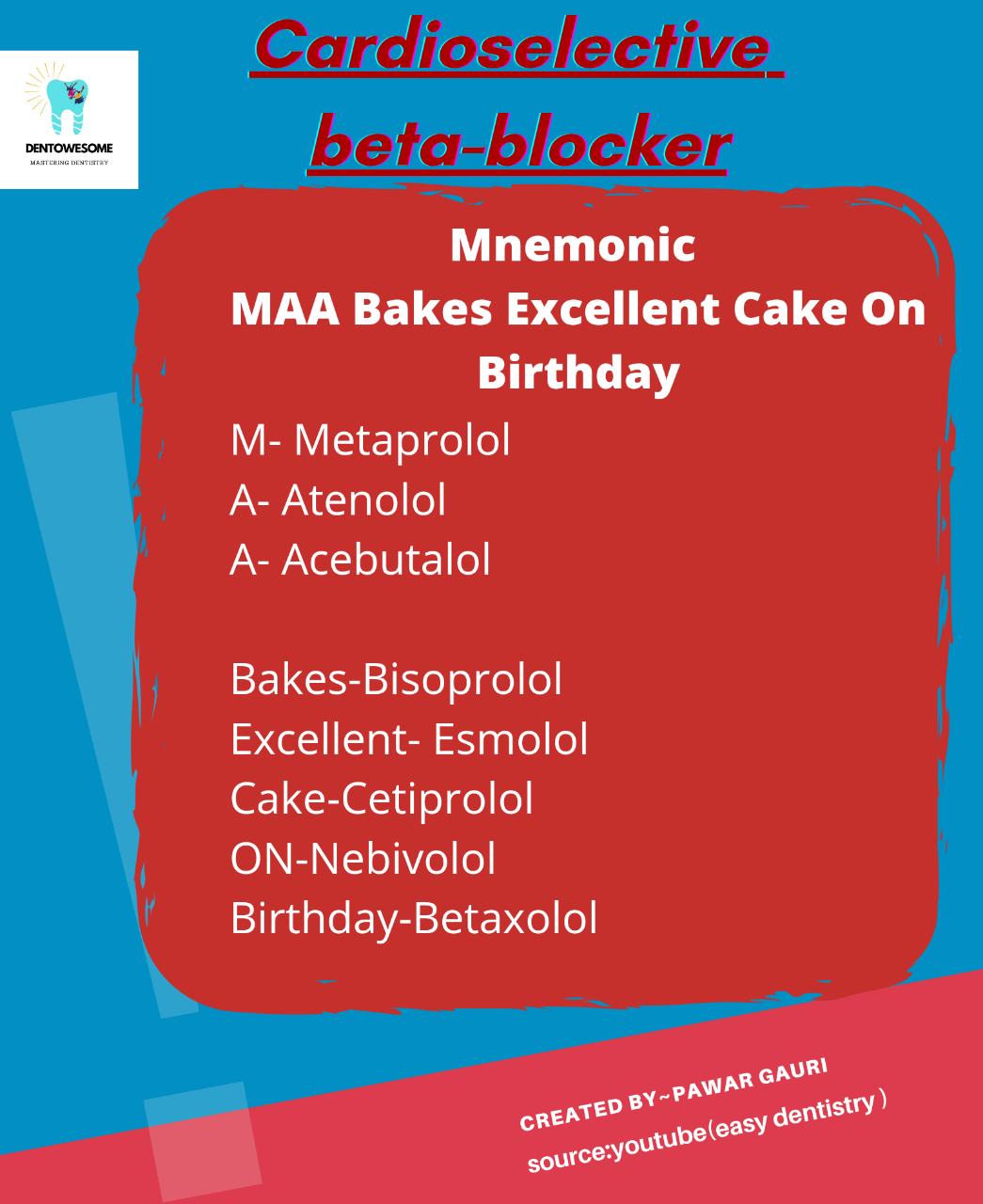 Mnemonic on Cardioselective Beta Blocker – Dentowesome