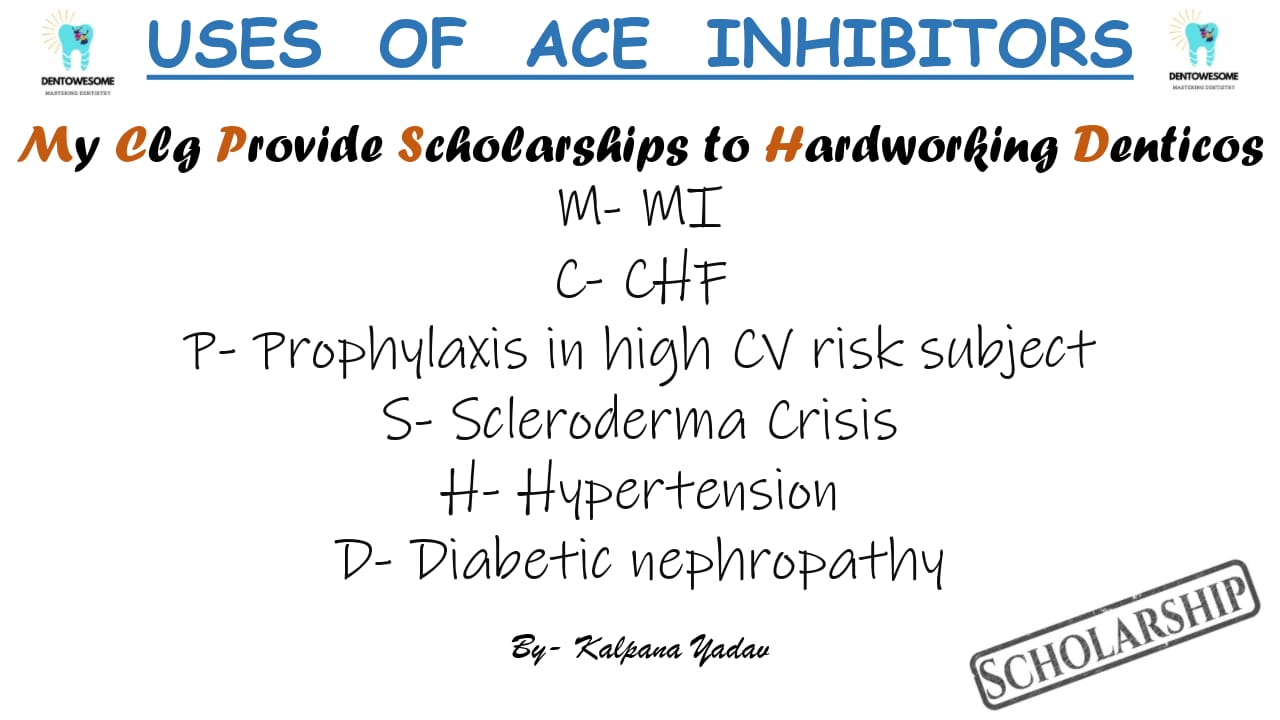 Mnemonic on Uses of ACE inhibitors – Dentowesome