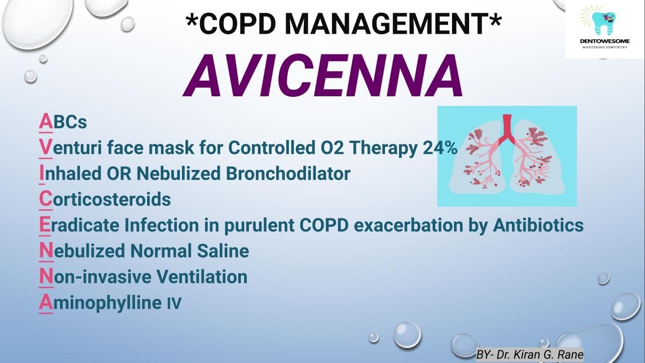 Mnemonic on COPD Management – Dentowesome